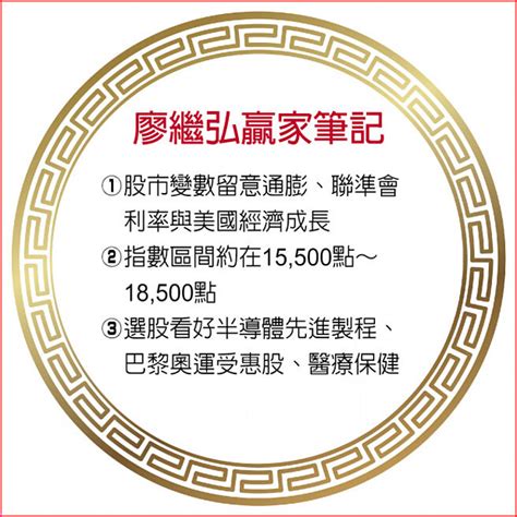康和證券投資總監 廖繼弘：景氣復甦 力戰18619高點 產業特刊 工商時報