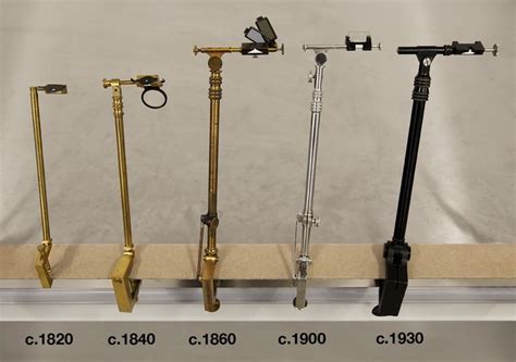 Camera Lucida Alchetron The Free Social Encyclopedia