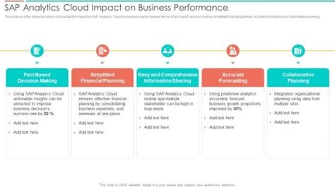 Implementation Impact On Business Powerpoint Templates Slides And Graphics