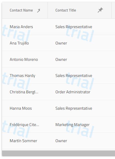 Update The Custom Column Pinning Ui Sample So That The Pin Icon To Be Always Visible · Issue