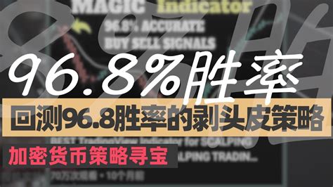 连续回测968胜率的交易策略，70万人见证的剥头皮策略，连续交易回测100次，在加密货币市场是否有利可图交易策略 剥头皮交易 加密货币 Youtube