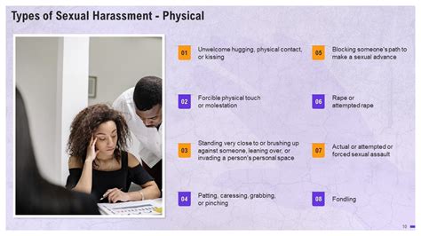 Top 10 Sexual Health Powerpoint Presentation Templates In 2026