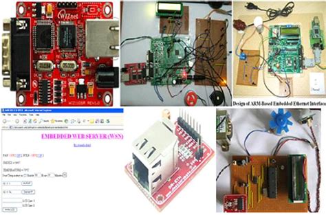 Best Embedded Project Titles 2020 2021 2021 2022 Ieee Projects For Ece