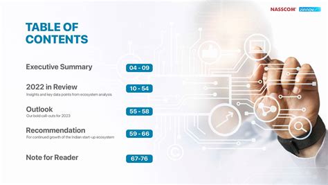 India Tech Start Up Landscape Report 2022 Zinnov Nasscom