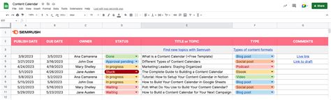 A Guide To Content Calendars Free Templates For Making One