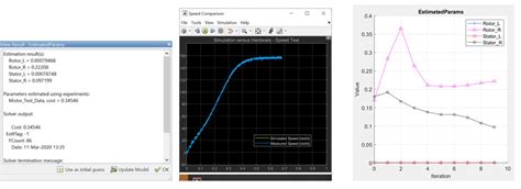 基于模型的机电一体化设计 MATLAB Simulink