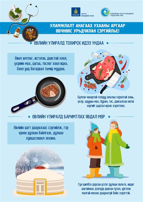 Нийгмийн 👉Жилийн дөрвөн улиралтай манай орны хувьд цаг улиралтайгаа уялдуулан идээ ундаагаа