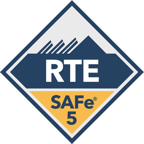 Safe Release Train Engineer The I4 Group