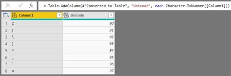 lists in power query how when and why the self service bi blog