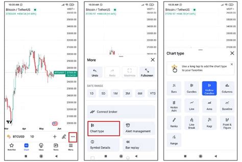 آموزش کامل تنظیمات تریدینگ ویو در موبایل و لپ تاپ