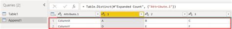 How To Append Columns In Power Query Spguides