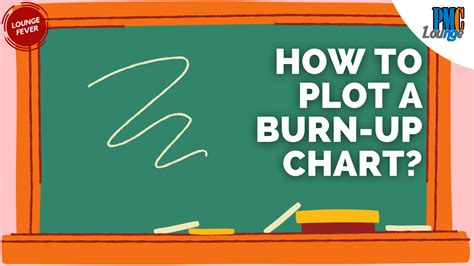 How To Plot A Burn Up Chart PMCLounge Com