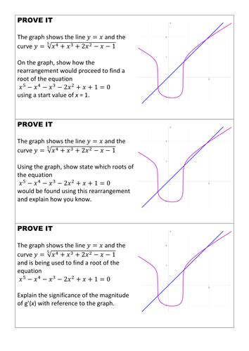 Ocr Mei Core 3 Numerical Methods Coursework Comparison Of Methods Teaching Resources