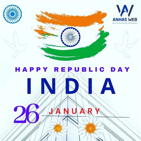 Hardik Raval Posted On Linkedin