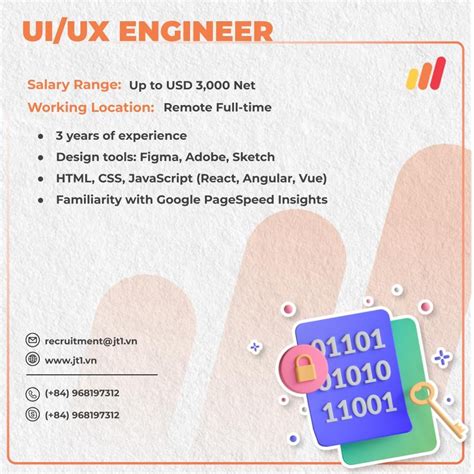Trân Phạm On Linkedin Ui Ux Frontend Engineer It Remote