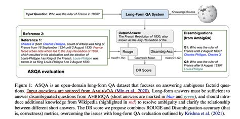 再谈大模型rag问答中的三个现实问题：兼看rag Fusion多query融合策略、回答引文生成策略及相关数据集概述 智源社区