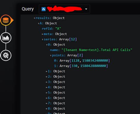 Application Insights Query Returns Weird Data · Issue 122 · Grafanaazure Monitor Datasource