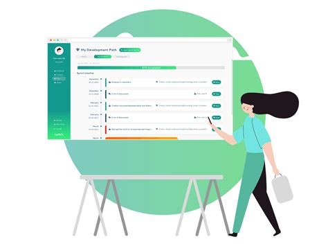 Part Run Agile Development Sprints