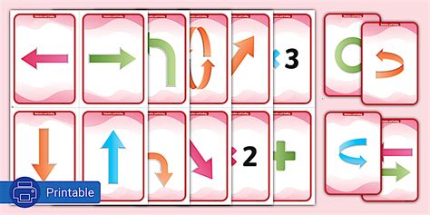 Robotics And Coding Grade R Code Cards Professor Feito