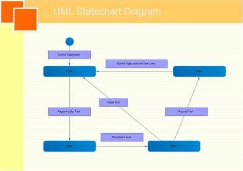 Best Software Diagram Ideas Diagram Design Diagram Architecture Diagram