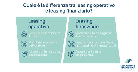 Leasing Operativo Cosè Come Funziona E Come Ottenerlo