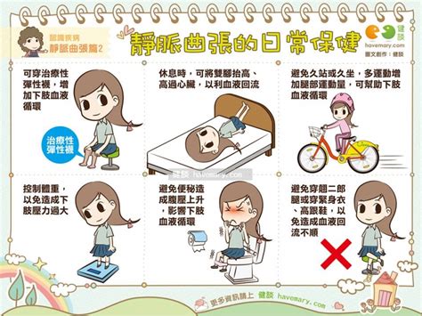 健談－用健康漫畫方式，讓大家一起漫漫健康