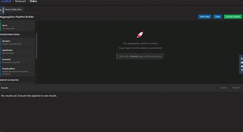 6 Common Mongodb Query Mistakes And How To Fix Them Mongo Pilot