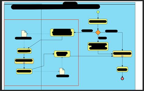 Diagram BPMN Visualize Process With Intermediate Event Stack Overflow