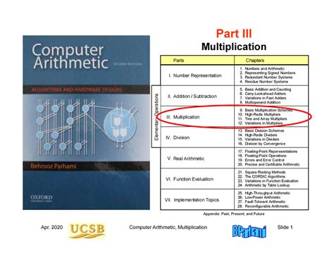 Computer Arithmetic Slides Part 3 Part Iii Multiplication Number Representation Numbers And