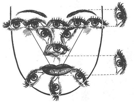 How To Draw Realistic Eyes Step By Step Tutorial
