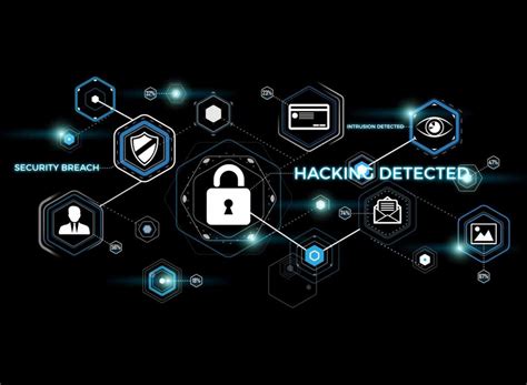 authx eliminating the password