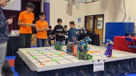 Teecs Teecs Middle School And Elementary School Vex Iq