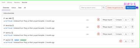 Gitlab的使用之拉取分支 向大海 博客园