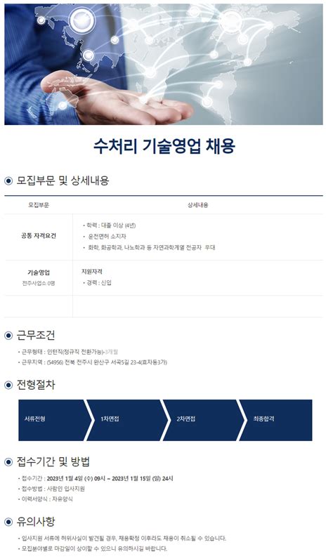 인재선발 기술영업 인턴직 채용합니다 공모전 대외활동 링커리어