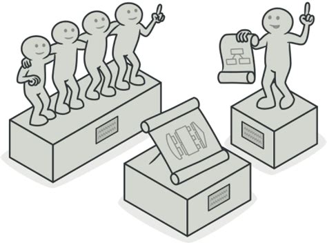 Design Patterns