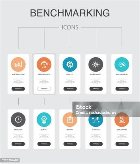 벤치마킹 인포그래픽 10단계 Ui Designprocess 관리 표시기 간단한 아이콘 10에 대한 스톡 벡터 아트 및 기타 이미지 10 개념 개체 그룹 Istock