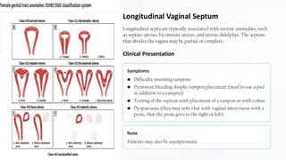 Congenital Anomalies Of The Hymen And Vaginapdf