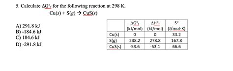 solved calculate Δg°f ﻿for the following reaction at
