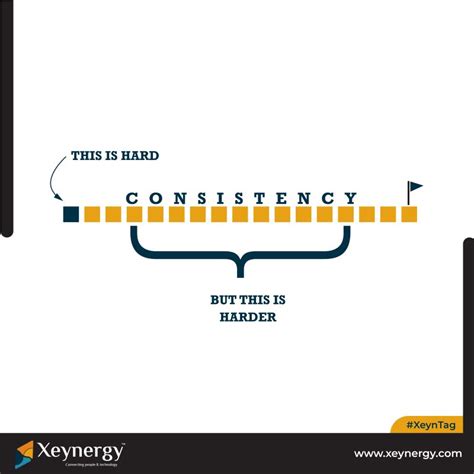 Xeynergy™ On Linkedin Xeyntag Motivationmonday Xeynergy