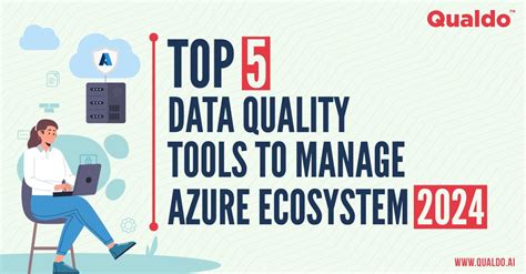 Qualdo™ Monitor Data Reliability On Cloud On Linkedin Dataquality Azure Datamanagement