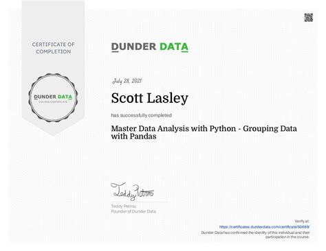 Scott Lasley Master Data Analysis With Python Grouping Data With Pandas Dunder Data