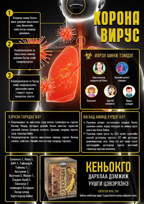 Витамины ид шид •Хүний биеийн дархлаа гэж юу вэ Дархлаа