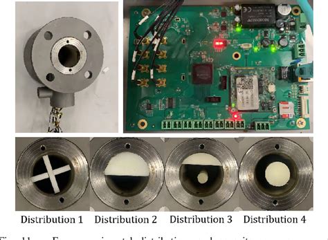 Figure 11 From A Physics Constrained Deep Learning Based Image