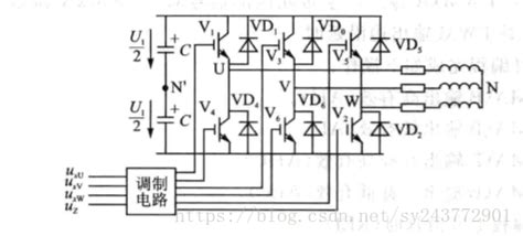 F28335 Epwm死区模块db Csdn博客