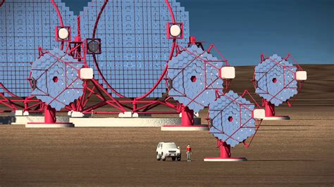 Cherenkov Telescope Array Central Control Prototype By Cosylab Control Sheet Medium