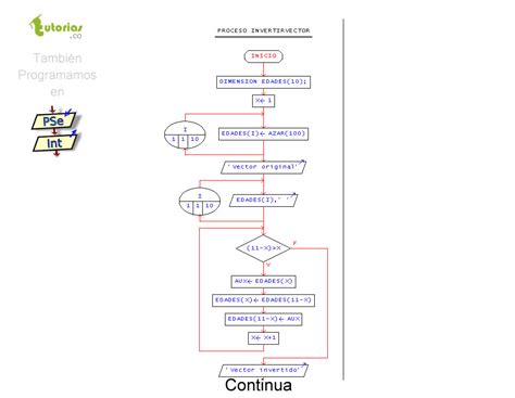 Arreglos Pseint Invertir Un Vector