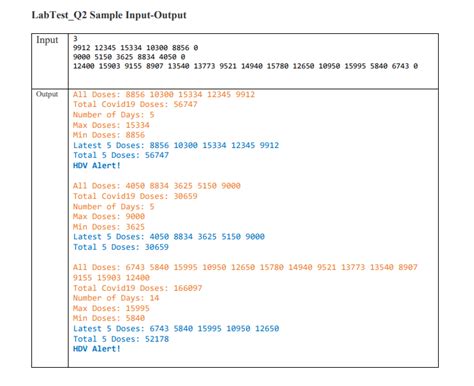 Create A Java Project Named Labtest Copy Chegg