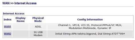 Vigor Series Bigpond G Setup DrayTek FAQ