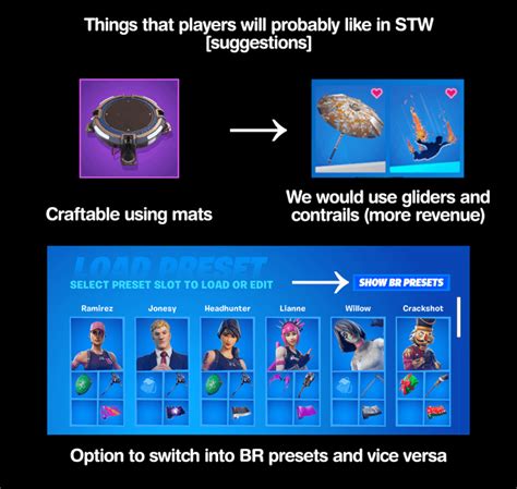 Why Was Multithreaded Rendering Removed Rfortnite