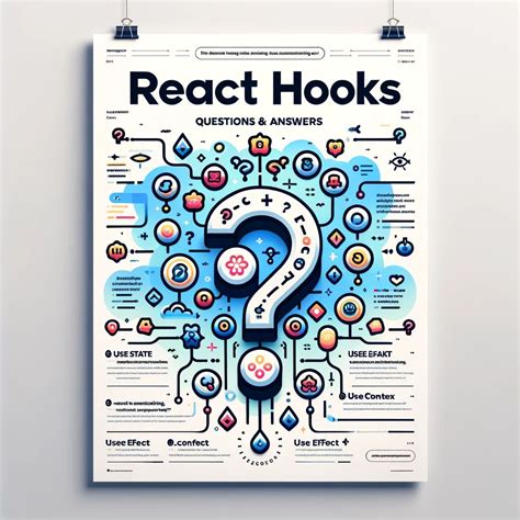 Top 10 React Hooks Interview Questions Ayush Gupta Posted On The